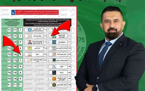 تاکە کاندیدی دەرچووی یەکێتی لە خانەقین بە ڕەگەز عەرەبە