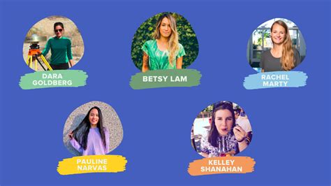 Five Powerhouse Female Coders Learn About Five Female Computer By