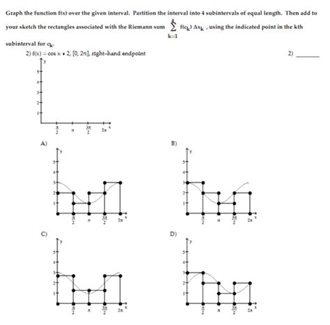 Solved Graph The Function Fx Over The Given Interval