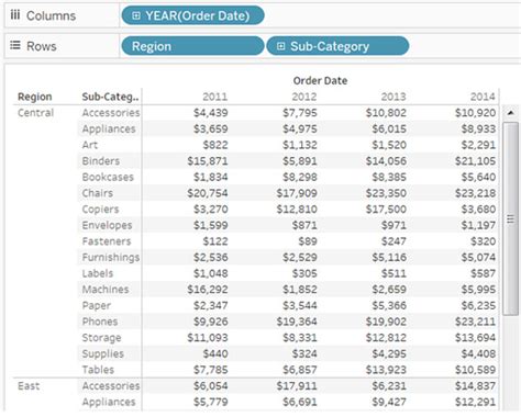 How To Print The Cross Tab In Separate Page In Tableau 20181