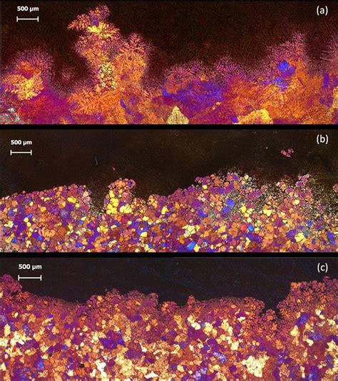 Microstructure Of The Solidification Front Of A Conventional Dc