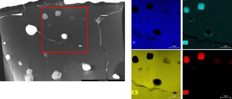Hydrogen Sensors Fraunhofer Imws