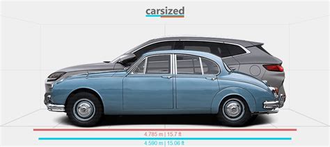Dimensions Daimler 250 V8 1962 1969 Vs Byd Seal U 2023 Present