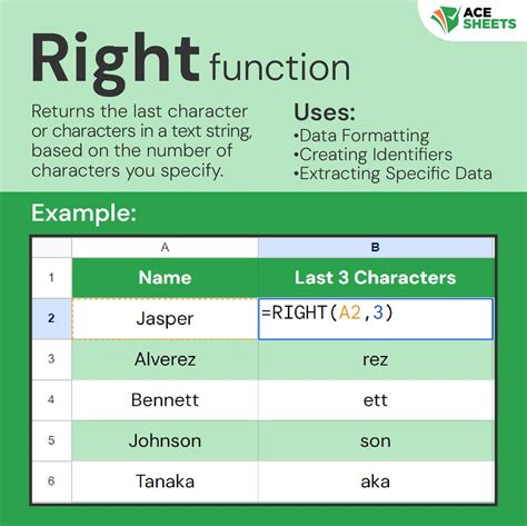 acesheets inc how to use right function in excel and