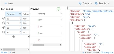 Column Formatting Client Side Web Part Column Formatter The Chris Kent