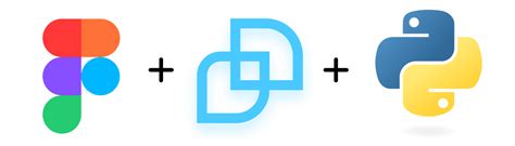 How To Build A Python Gui Without Writing Layout Code — Using Figma And Tkinter Designer By