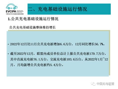 中国充电联盟：2022年全国电动汽车充换电基础设施运行情况 互联网数据资讯网 199it 中文互联网数据研究资讯中心 199it