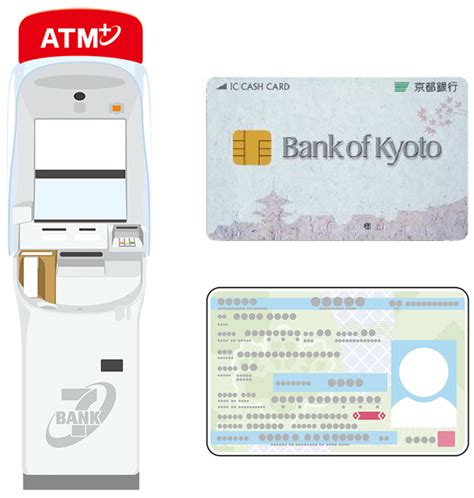 在留期限等更新のご確認のお願い｜京都銀行