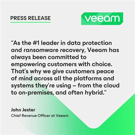 Veeam Software Veeam Software On Threads