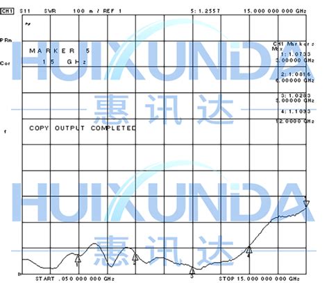 Hot New Products QSLCOMMS 13 58