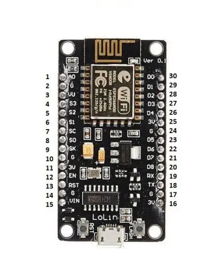 What Is Nodemcu Development Board How To Program Nodemcu Using Arduino
