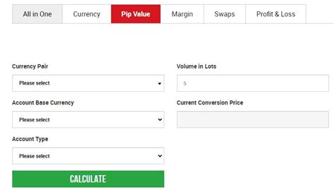 Understanding Pip In Forex Trading A Guide To Calculating Pip Value In Dollars Tradeshala