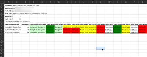 How To Download Your Edready Data Edready
