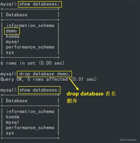 数据库概念和sql语句库表管理操作数据库用户管理sql里的库名和表名如何表示 Csdn博客 数据库概念和sql语句库表管理操作数据库用户管理sql里的库名和表名如何表示 Csdn博客