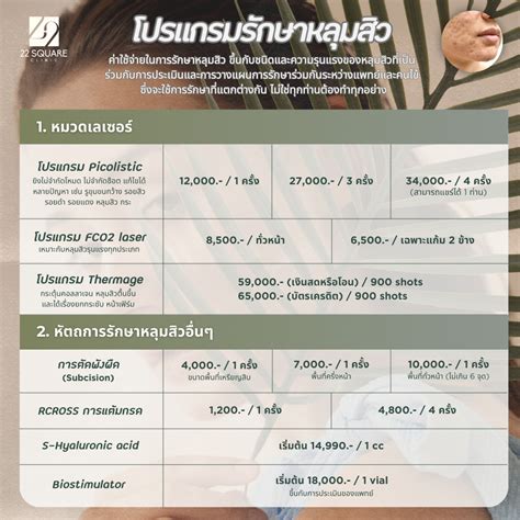 Acne Scar Acne Scar Treatment Program 22 Square Clinic คลินิกผิวหนังและความงาม โดยแพทย์