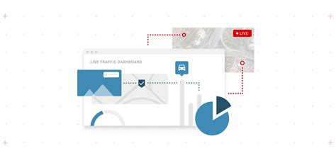 Data Insights Delivered In An Actionable Format