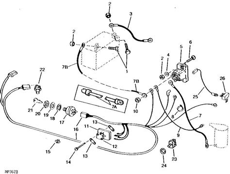 How To Install And Troubleshoot John Deere Pto Wiring Harness For