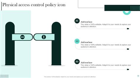 Access Control Policy Powerpoint PPT Template Bundles PPT Sample