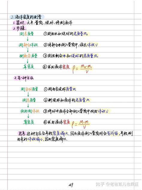 学霸笔记：初中物理【密度】知识点大全，重难点、考点考题全有 知乎