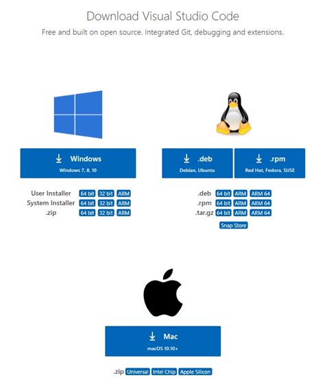 Installing Visual Studio Code On Linux ⋆ Programming And Tech Blog