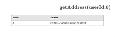 Understanding Flatmap Mergemap And Toarray Operators In Rxjs With Typescript This Dot Labs