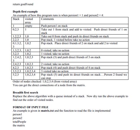 Solved Write The Code In C And The Function Skeleton Code Chegg