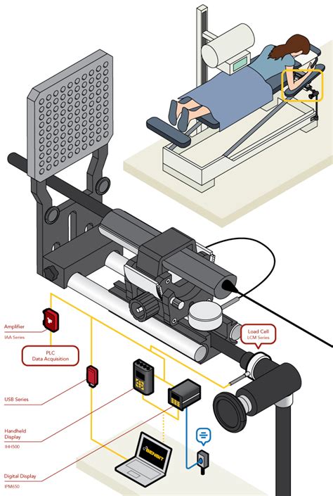 Load Cell Prone Stereotactic Biopsy