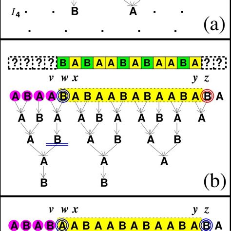 Color Online A Fibonacci Lattice Composed Of Two Types Of Tiles A