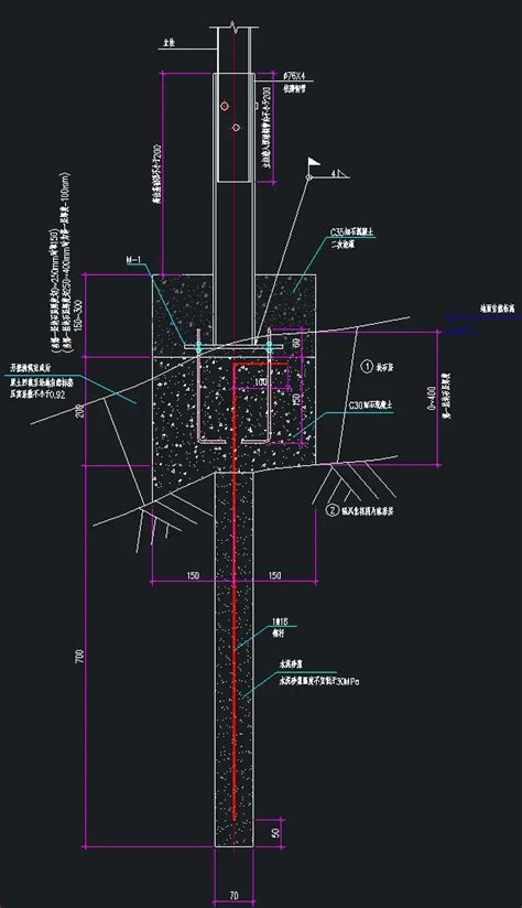 山地光伏项目，钻孔灌注桩塌孔怎么办？ 知乎