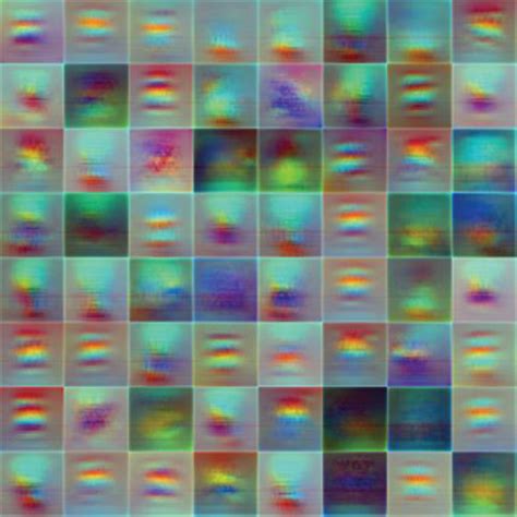 Visualization Of Learned Features In The Last Convolutional Layer