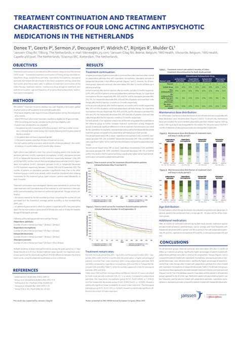 Pdf Treatment Continuation And Treatment Characteristics Of Four Long Acting Antipsychotic