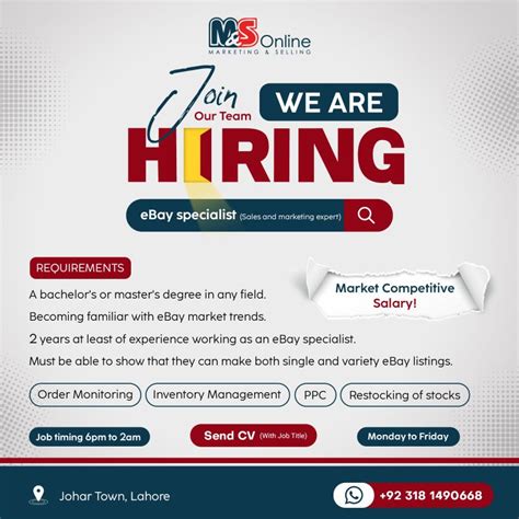 Faisal Mahmood Posted On Linkedin