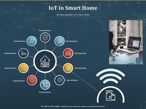 Detail Iot Powerpoint Template Koleksi Nomer 15