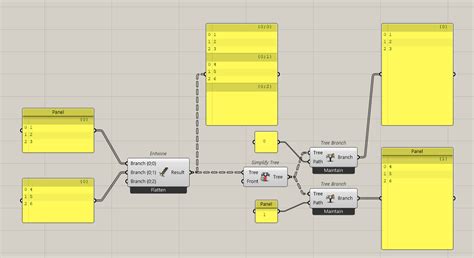 List Get Item At Index Grasshopper Mcneel Forum