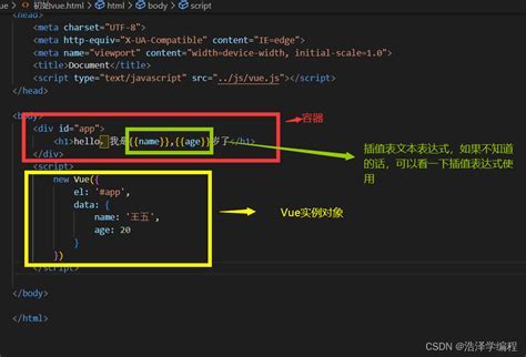 Vue中el与data的使用简介 Csdn博客