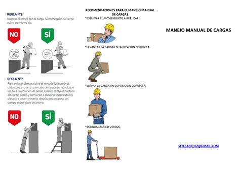 Triptico De Capacitacion Manejo De Cargas