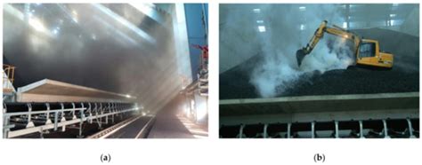 Visual Object Tracking Challenges And Applications