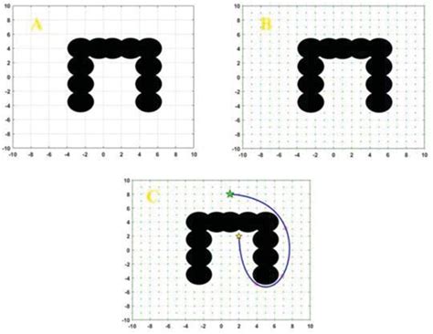 Showing Run Of Third Suggested Mobile Robot Environment Download