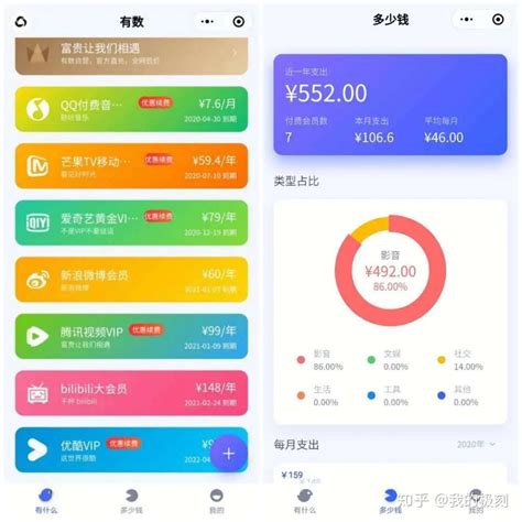 一目了然的舒爽！ 管理订阅有这些app 就够了 知乎