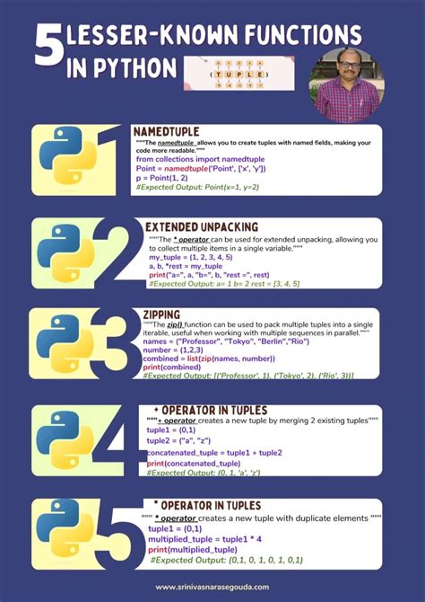 Srinivas Narasegouda On Linkedin Lesser Known Functions Of Tuples In