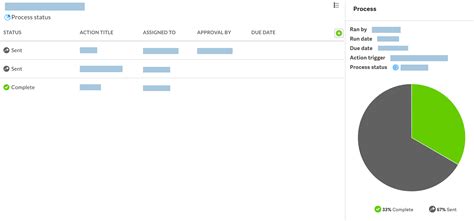 Monitor A Process Support Center