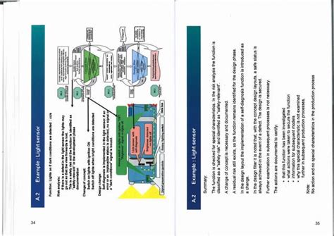 Vda Special Characteristics Special Characteristicspdf Vda Special Characteristics Special Characteristicspdf
