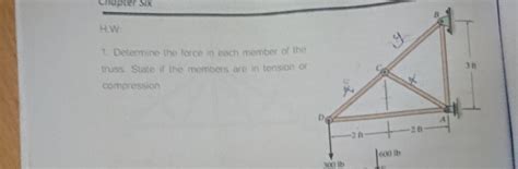 Solved Hapter Sex 9 1 Determine The Force In Each Member