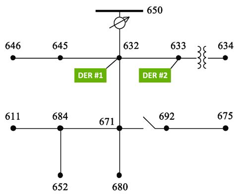 modified ieee 13 bus test feeder download scientific diagram