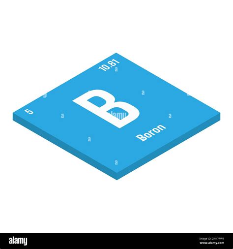 Boron B Periodic Table Element With Name Symbol Atomic Number And