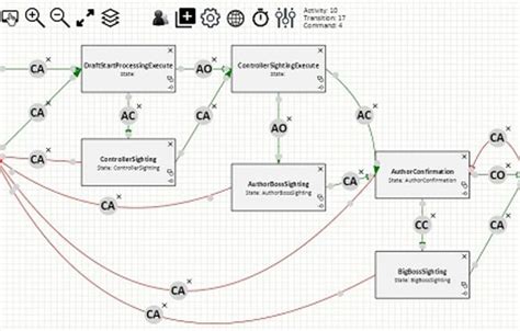 Workflow Engine NET WorkflowEngine AlternativeTo
