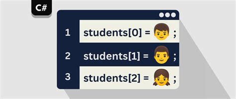 Safe Guarding Sensitive Data In Aspnet Core With Secret Manager Dev