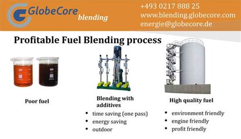 Fuel Oil Blending System