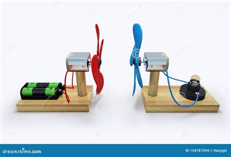 Wind Power Generation Experiment Isolated Renewable Energy Free