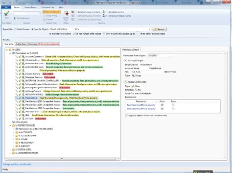 Solved Active Directory Security Group Has Permissions But Group Member Does Not Experts Exchange